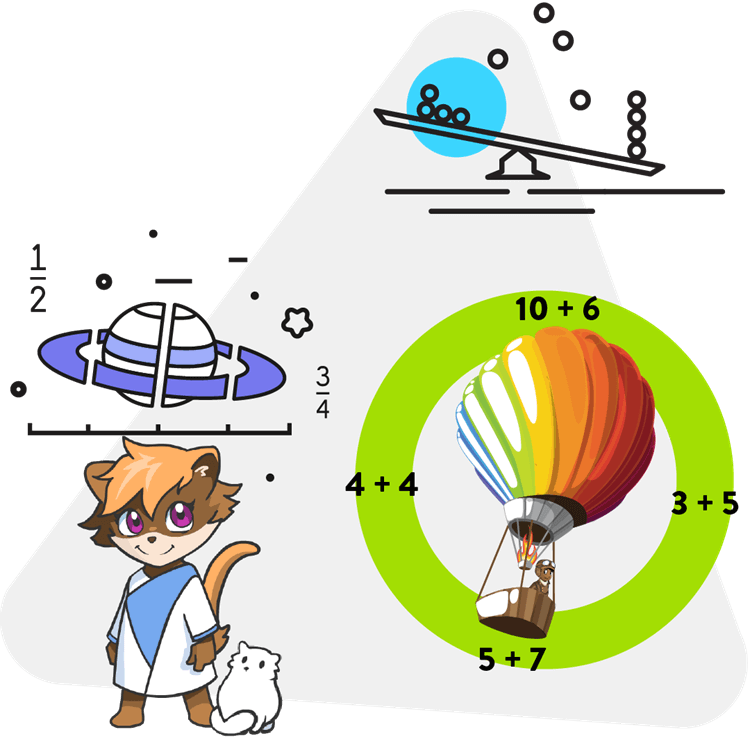ExploreLearning Math Solutions