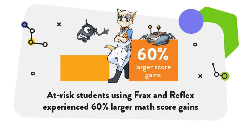 ExploreLearning Reflex and Frax Win Best of... | ExploreLearning